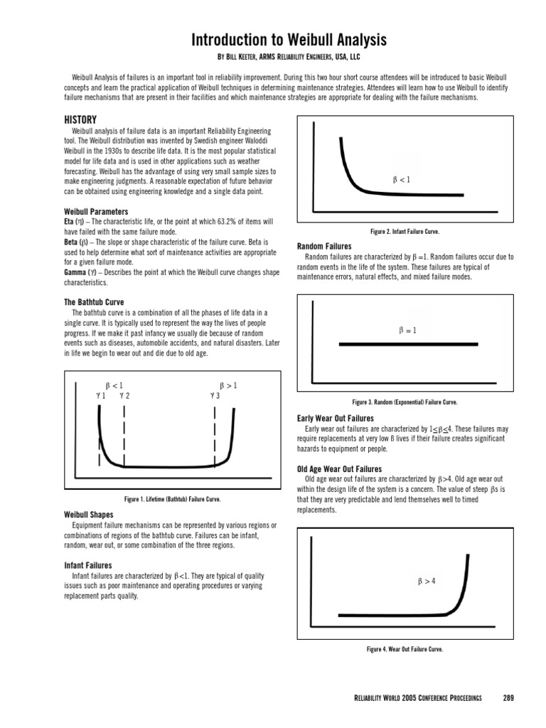 1 Introduction To Weibull Analysis | PDF | Reliability Engineering | Probability Distribution
