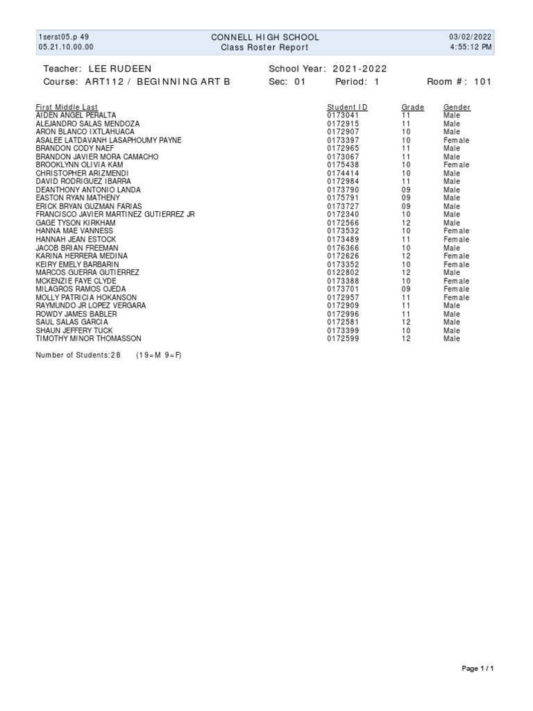 s222 Complete Art Rosters | PDF