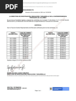 TRM Historica Banrep 2024 | PDF