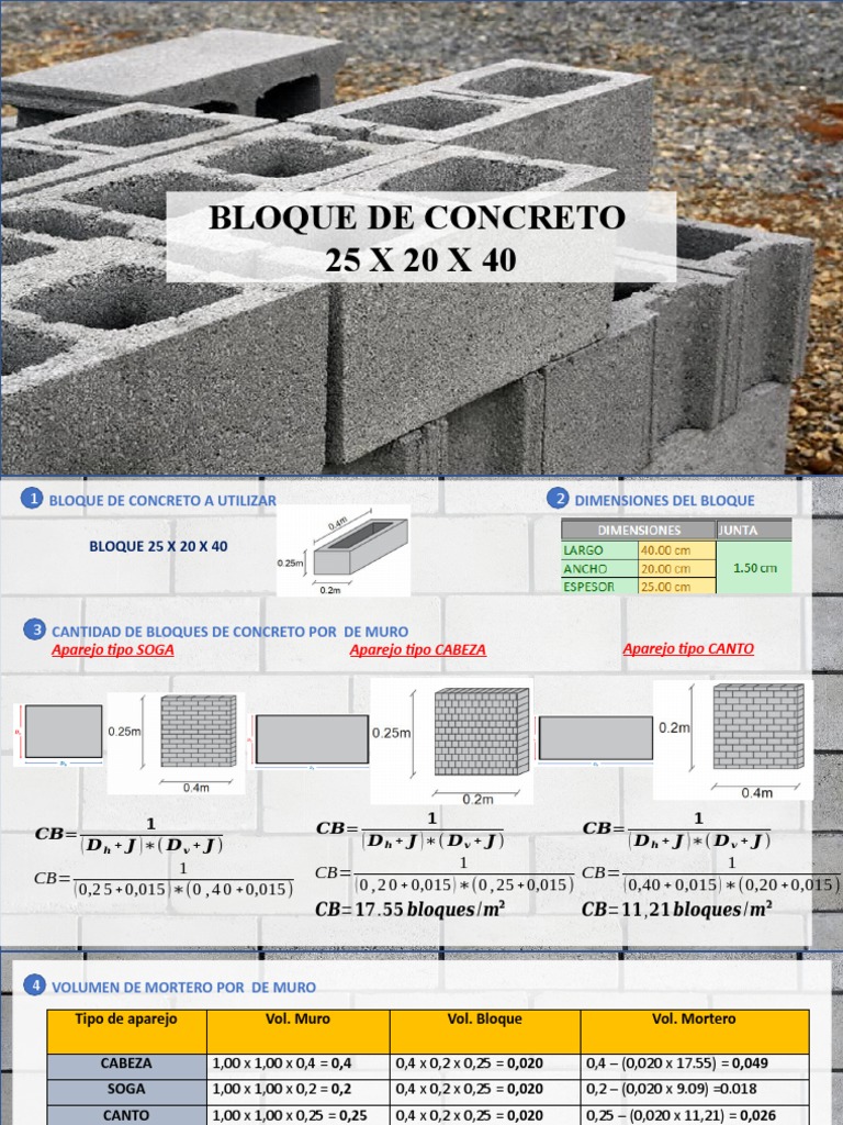 Bloque 25X20X40 | PDF