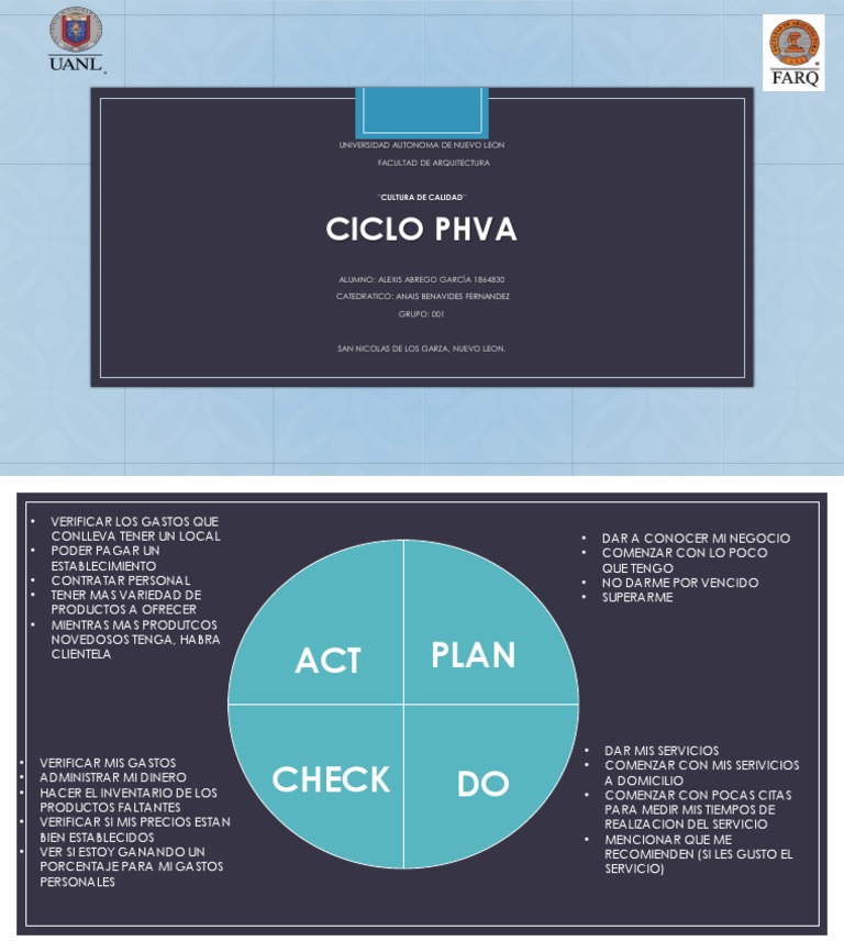 Diagrama de Deming | PDF
