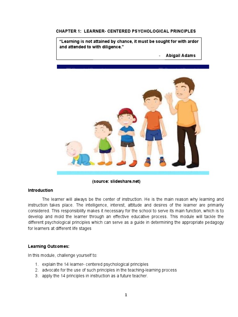 Module-Child and Adolescent Learner | PDF | Learning | Adolescence