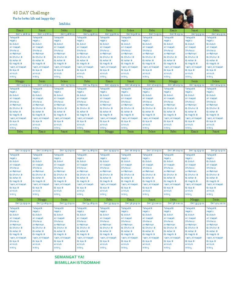 40 DAY Challenge: For Be Better Life and Happy Day Jati&Ari | PDF ...