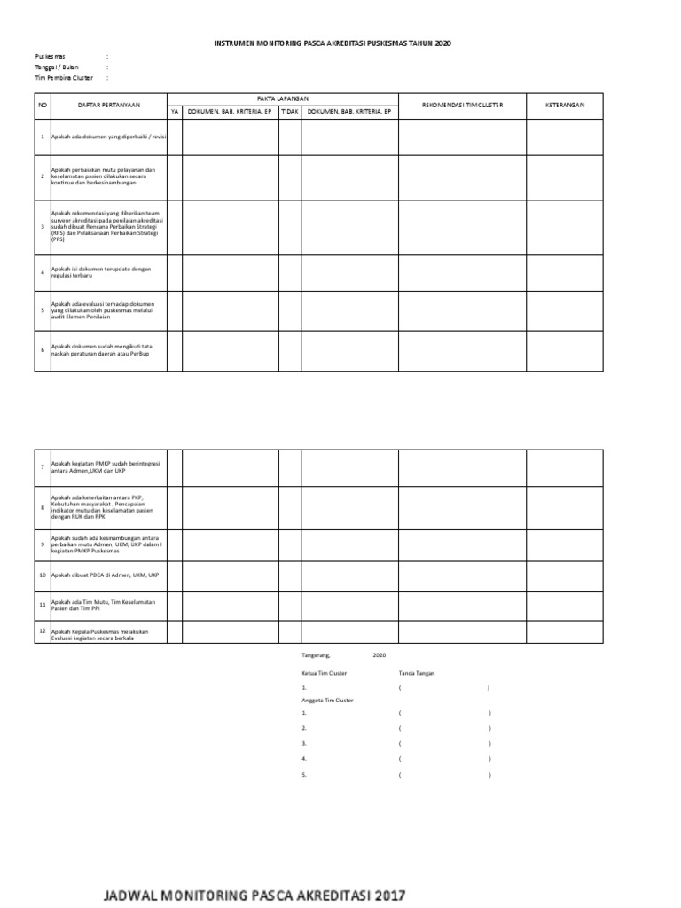 Instrumen Monev Pasca Akre 2021 | PDF