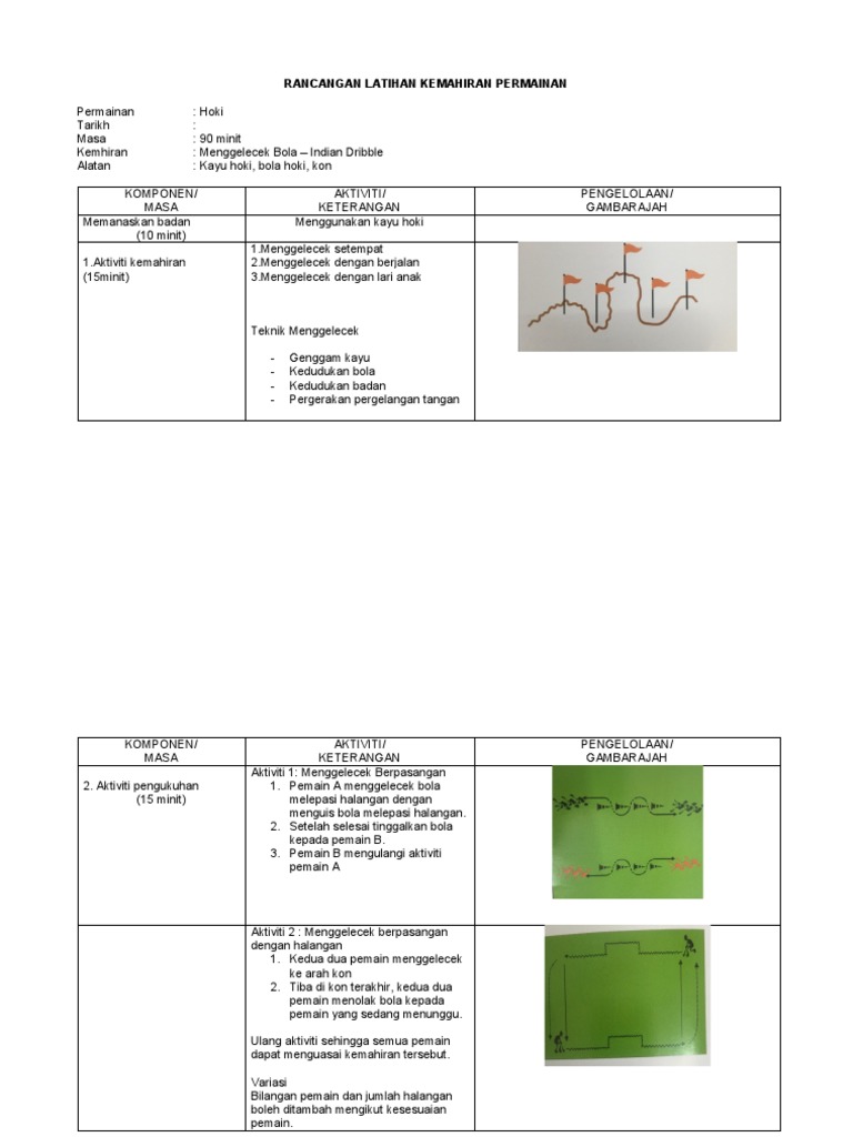 Memperkukuh Kemahiran Menggelecek Melalui Aktiviti Berpasangan dan ...