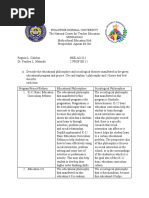 DEPED Lesson Plan English Grade 7 | PDF | Preposition And Postposition ...