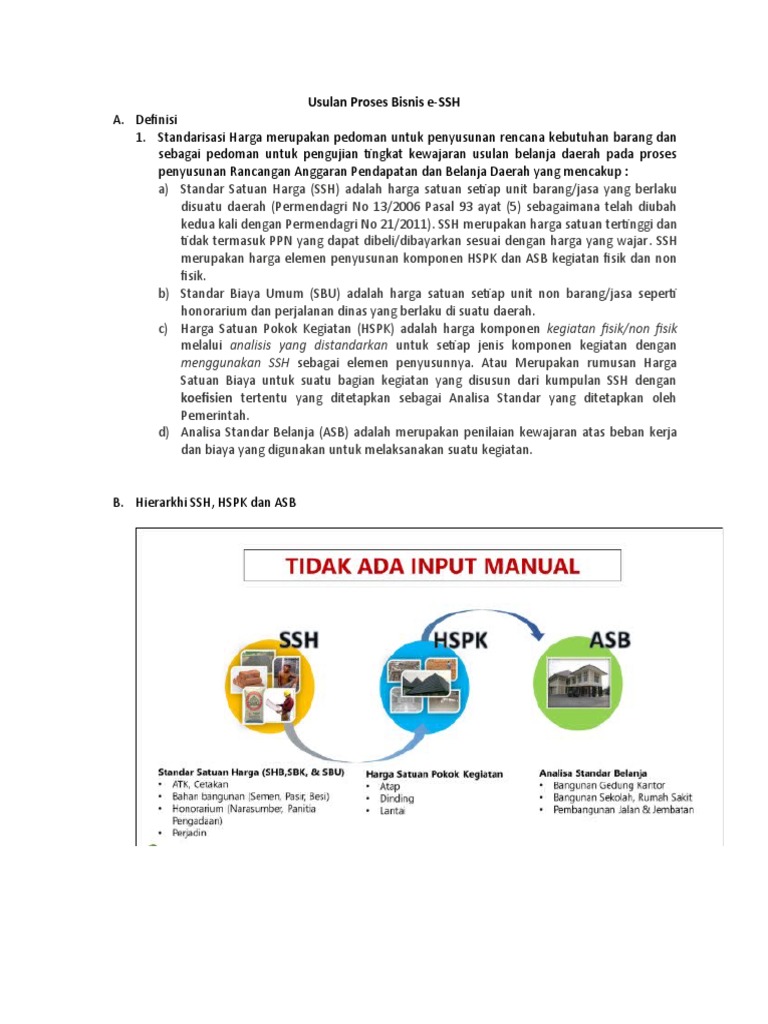 Bahan Rapat E-SSH | PDF