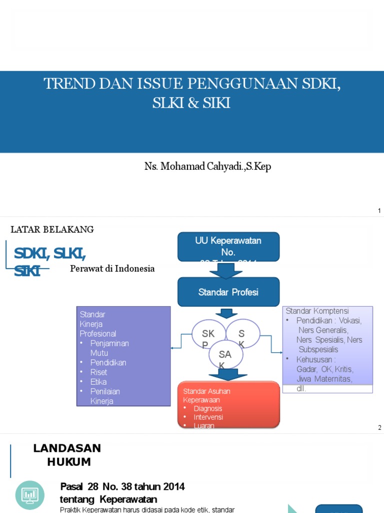 Tren Penggunaan SDKI dan SLKI Keperawatan | PDF | Pengembangan Diri