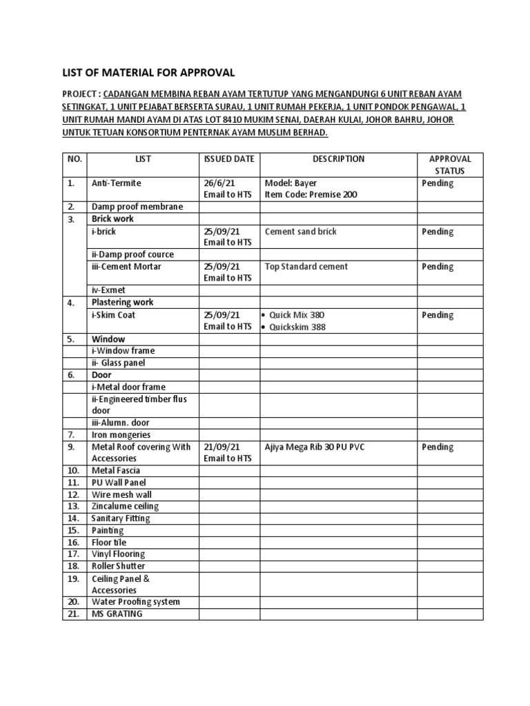 Checklist Material For Approval (13705) | PDF | Building Engineering ...