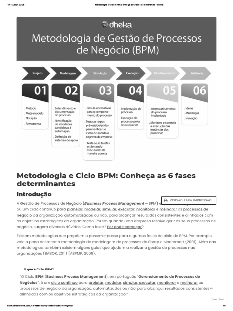 Metodologia e Ciclo BPM - Conheça As 6 Fases Determinantes - Dheka ...