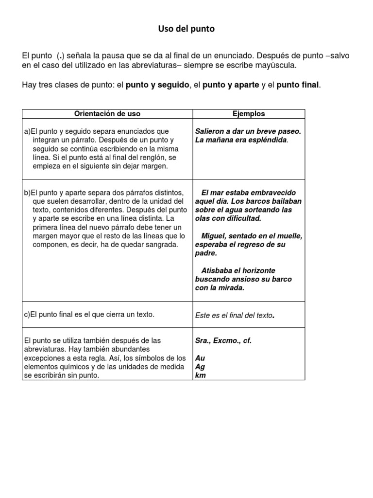 Uso Del Punto, Punto y Aparte y Punto y Seguido 2022 | PDF