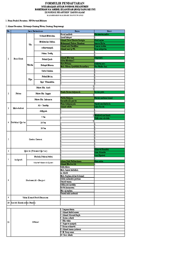 Formulir Pendaftaran Rmi Pip Bustanul Makmur Dul | PDF