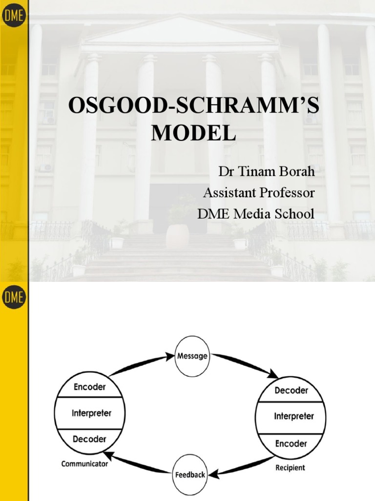 Osgood-Schramm'S Model: DR Tinam Borah Assistant Professor DME Media ...