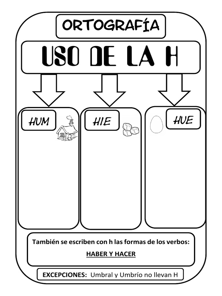 Palabras Con H | PDF