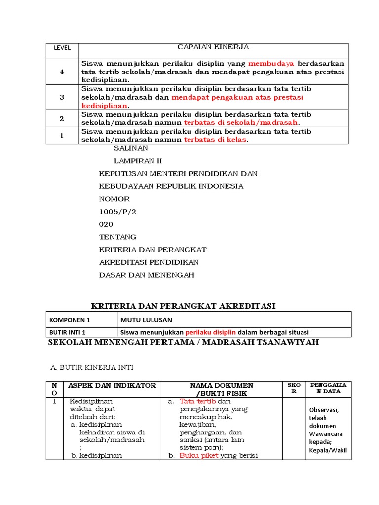 Mutu Lulusan (1 - 11) | PDF