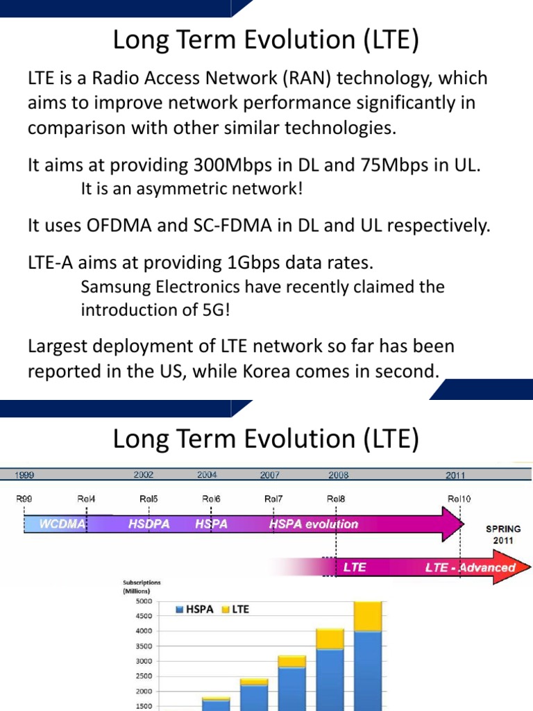 Long Term Evolution (LTE) : It Is An Asymmetric Network! | PDF | Lte ...
