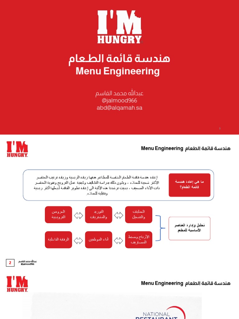 Menu Engineering | PDF
