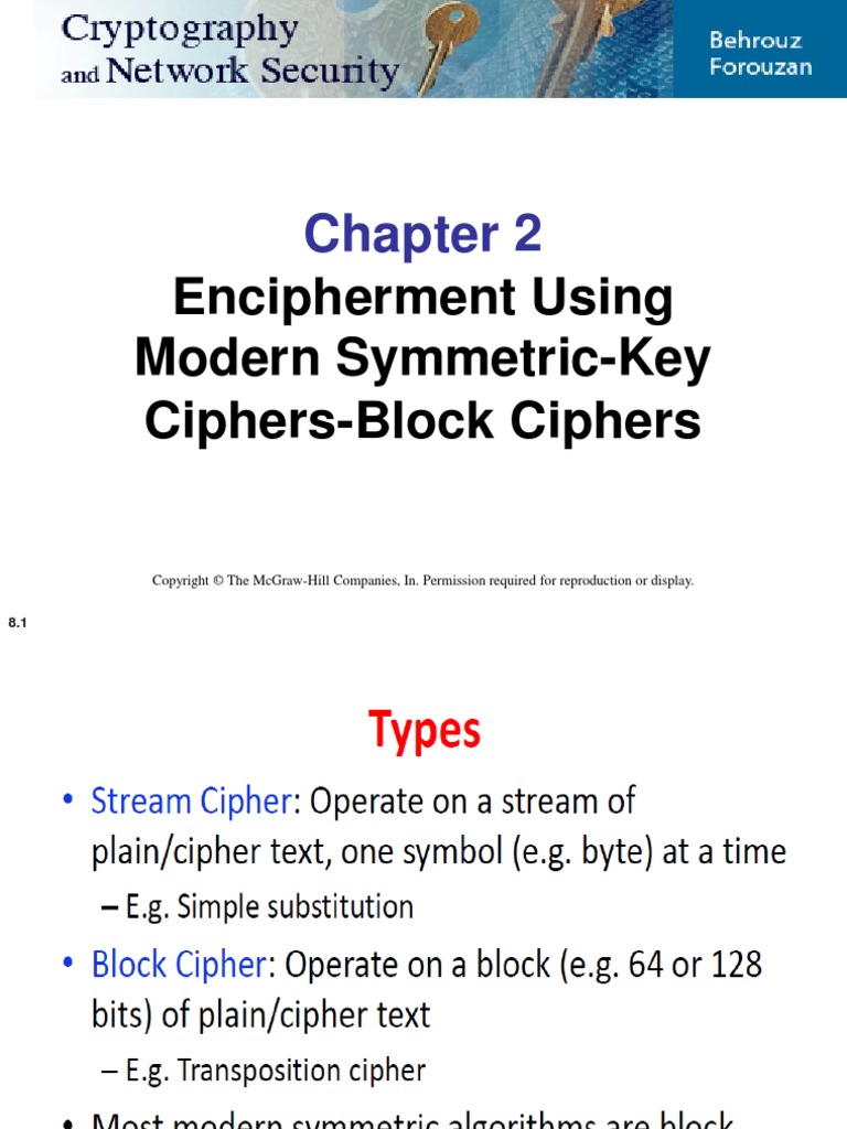 Encipherment Using Modern Symmetric-Key Ciphers-Block Ciphers | PDF ...