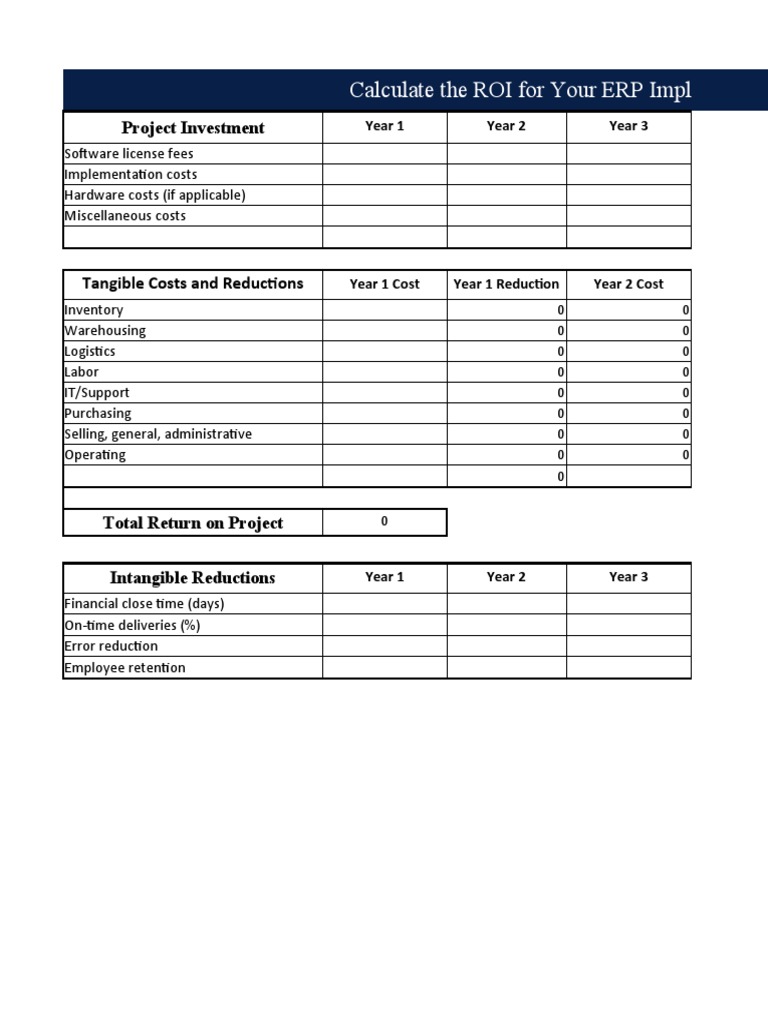 Calculate The ROI For Your ERP Implementation: Project Investment | PDF ...