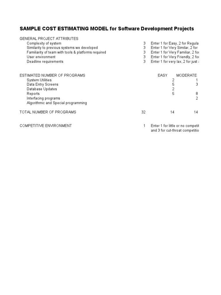 Sample Cost Estimating Modelrev1 | PDF | Databases | Surveying