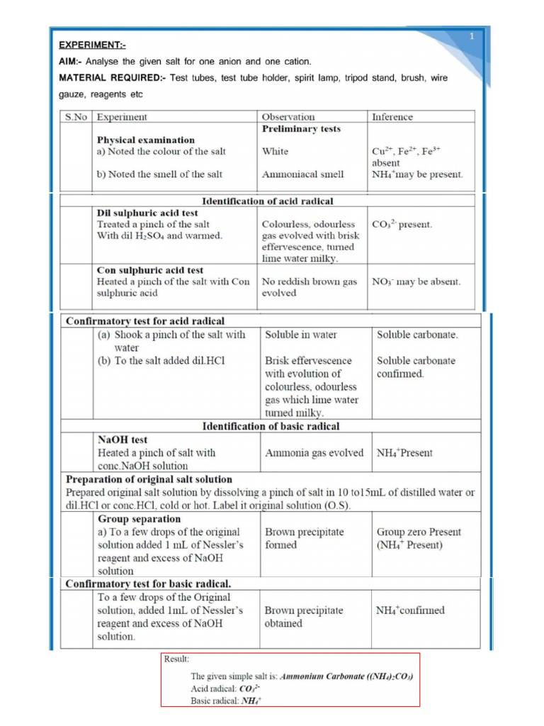 Salt Analysis (Salt No 6 & 7) | PDF