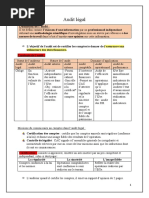 Seuil de Signification | PDF | Capitaux propres | Audit