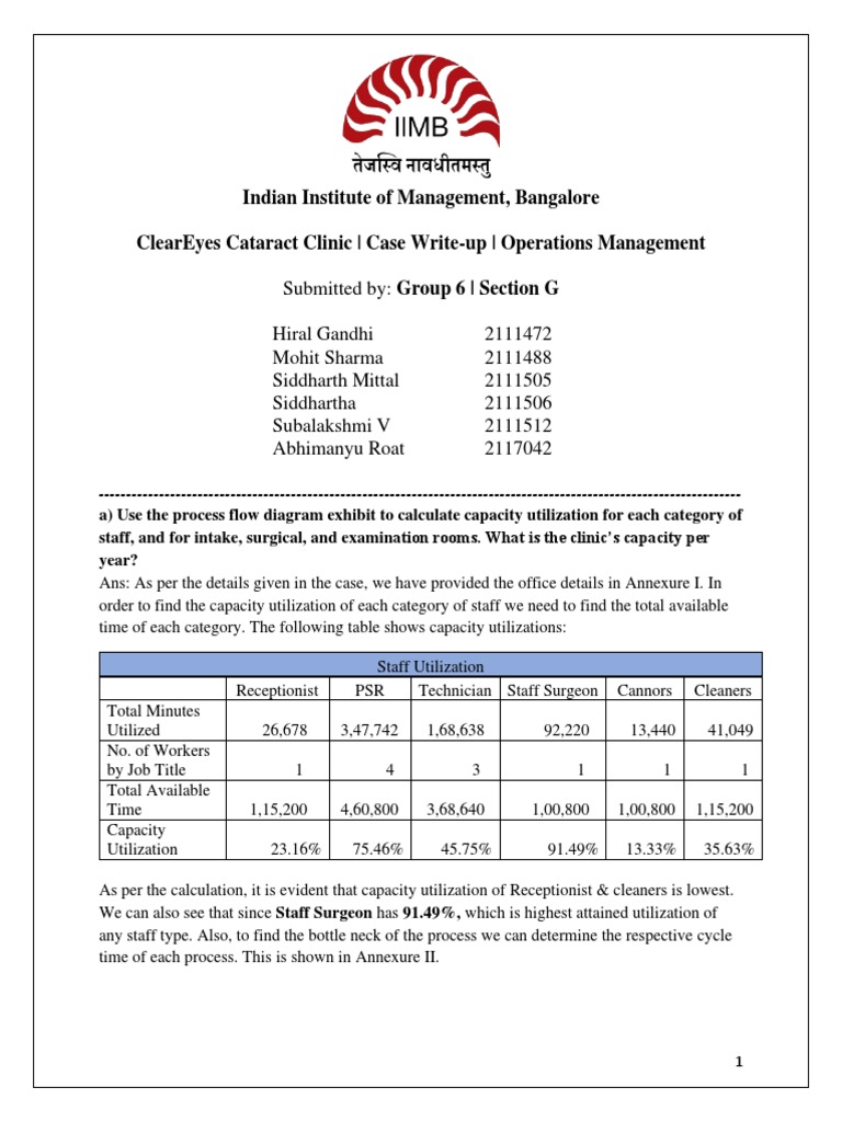 ClearEyes Cataract Clinic Case WriteUp | PDF