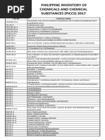 Comprehensive Hazardous Chemicals List | PDF