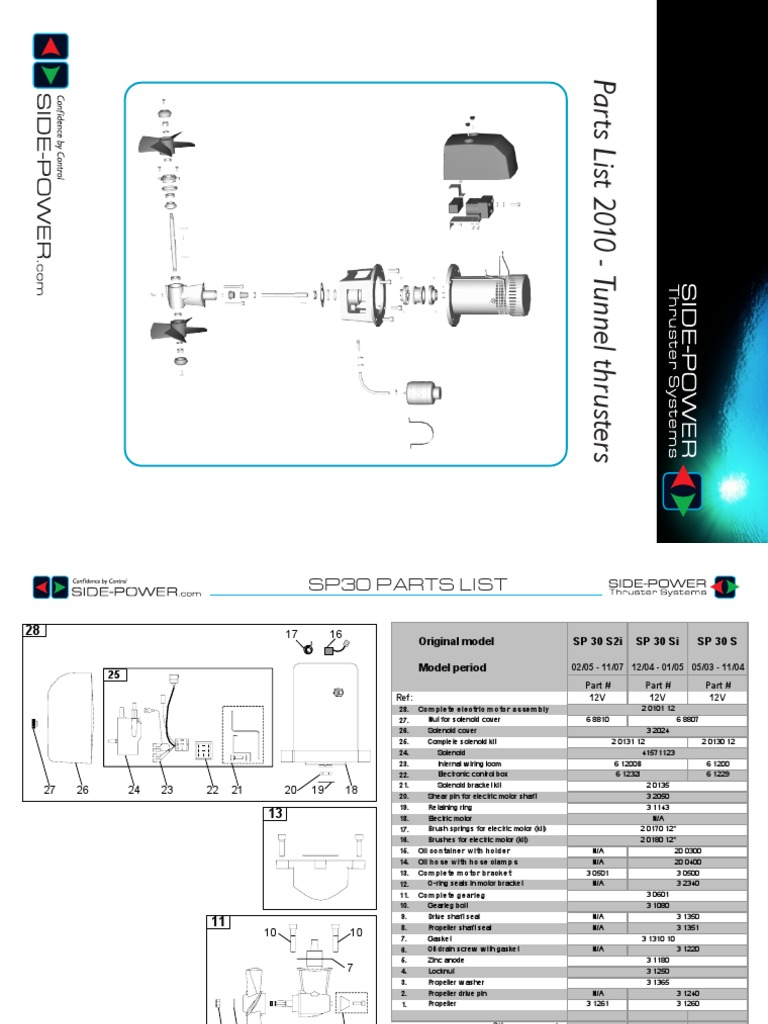 Thruster Systems Parts Lists and Technical Specifications for SIDE ...