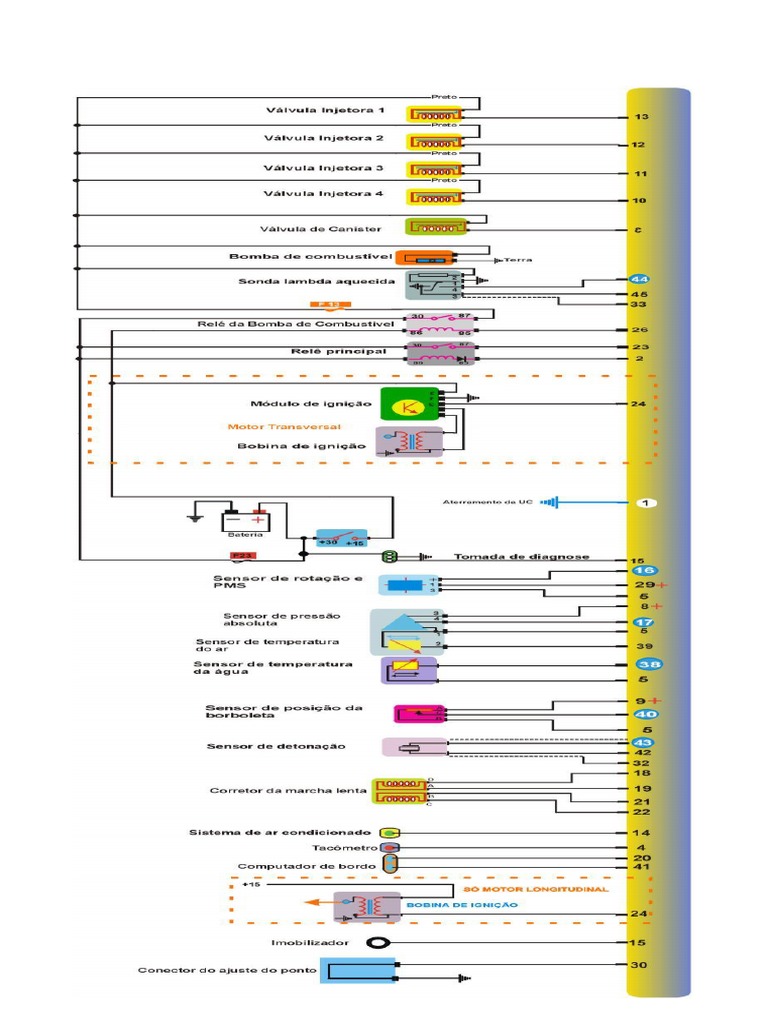 Diagrama Modulo Avp | PDF