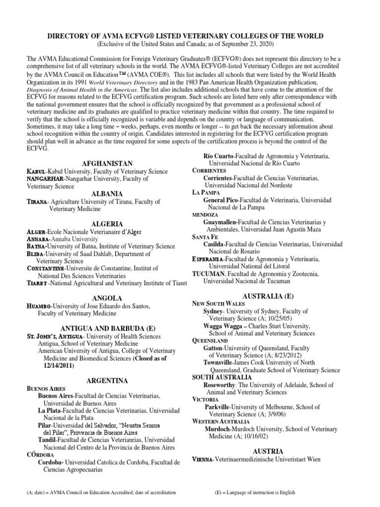 Veterinary Clg of World ECFVG | PDF | Medicine | Health Care