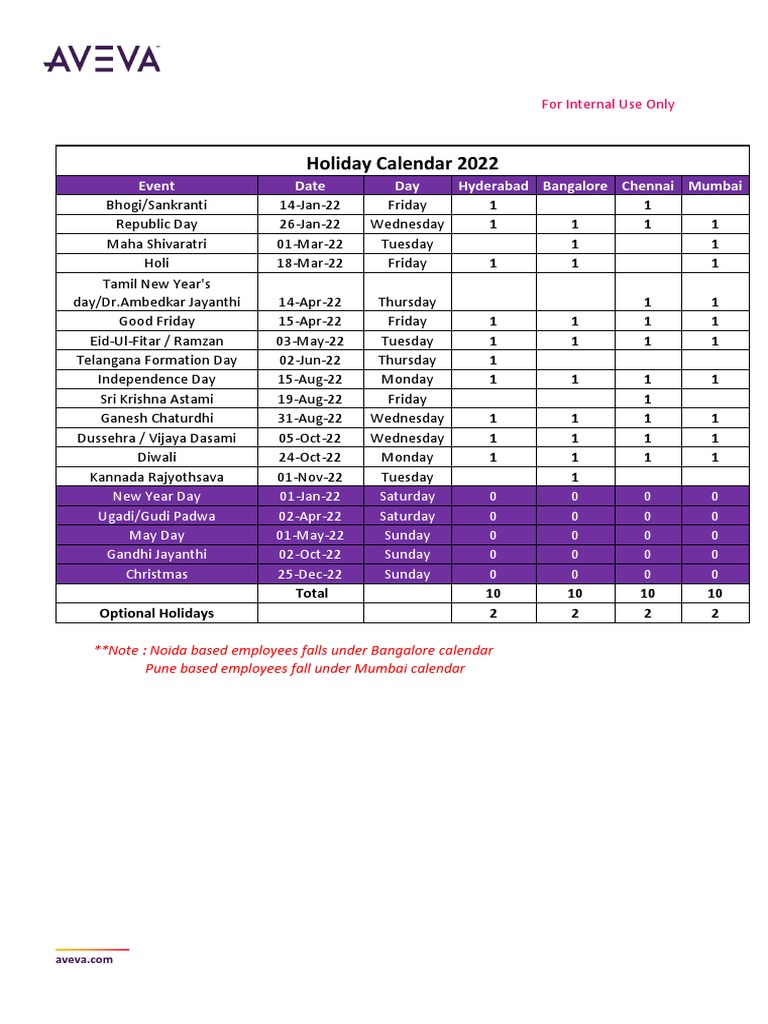 Holiday Calendar 2022 | PDF