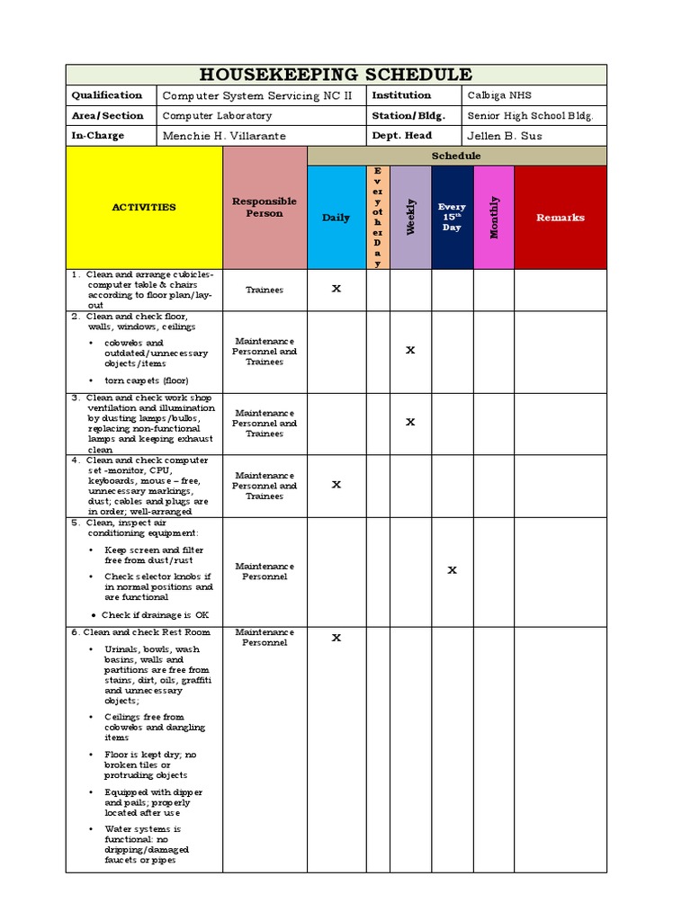 Housekeeping Schedule: Computer System Servicing NC II Menchie H ...