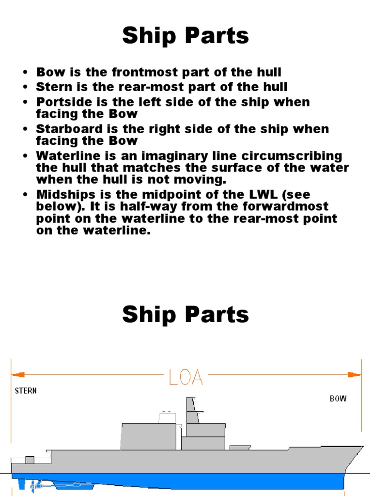 Ship Parts | PDF | Ships | Barge