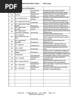 Engineering Document Status Indicator | PDF