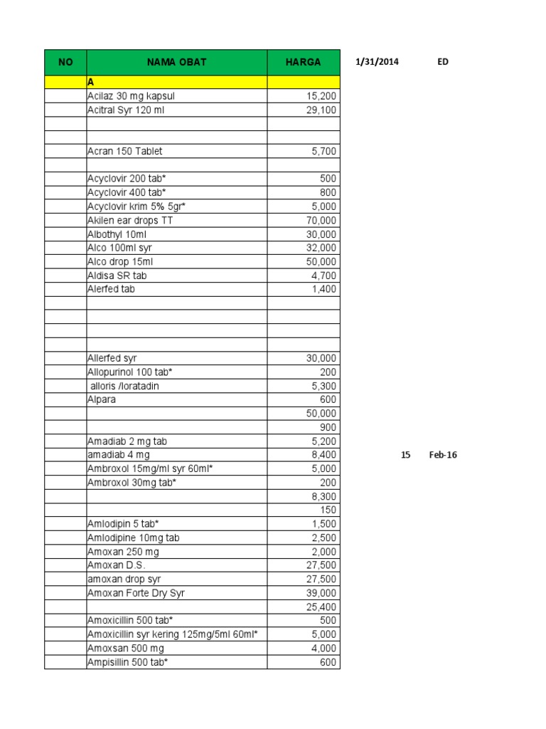 Daftar Obat Apotek Kumara Pdf Products Of Chemical Industry