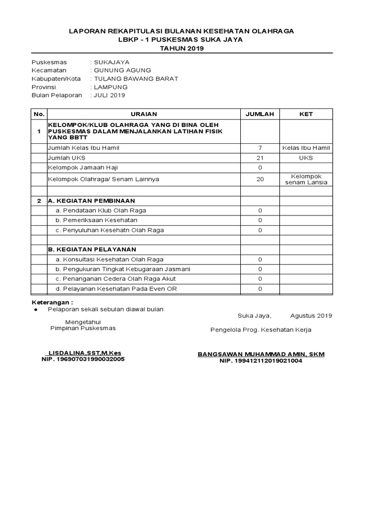 Laporan 1 Kesjaor 2021 | PDF