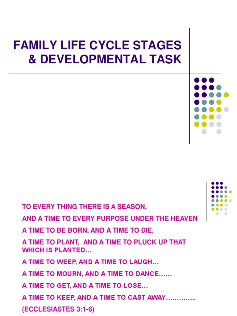 Duvall's Eight Stages of Family Life | PDF | Family | Marriage