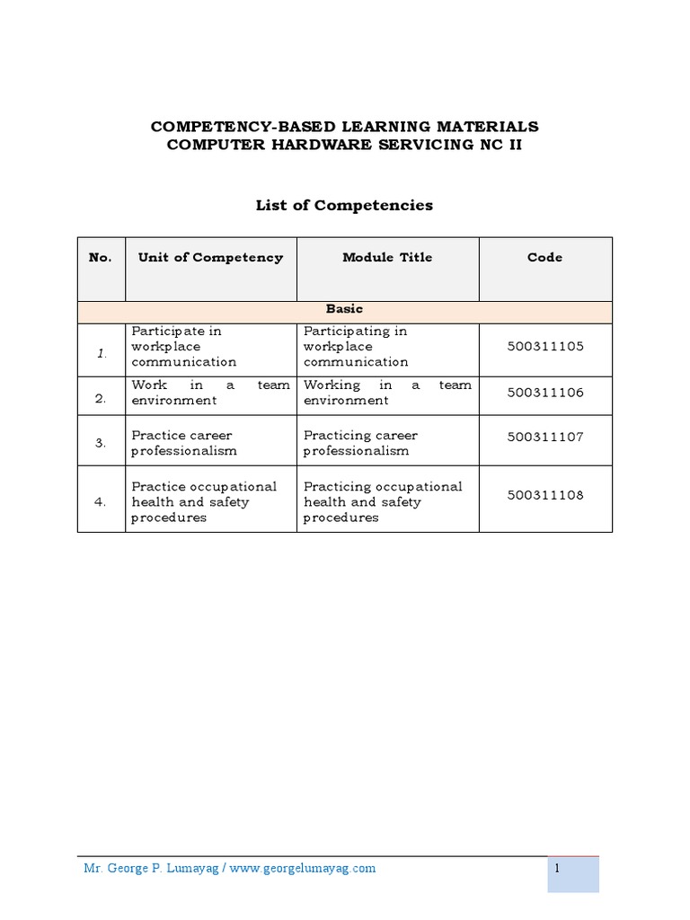 Competency-Based Learning Materials Computer Hardware Servicing NC Ii ...