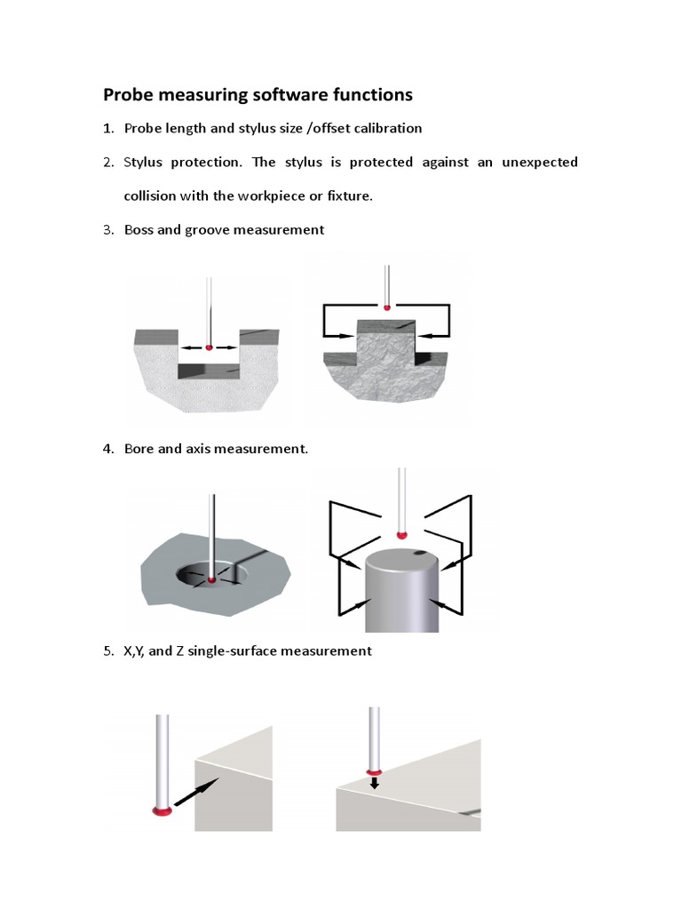 Basic Function of Probe and Tool Setter (2245) | PDF