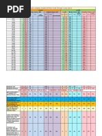 NJ Transit Fares | PDF | Public Transport | Transport