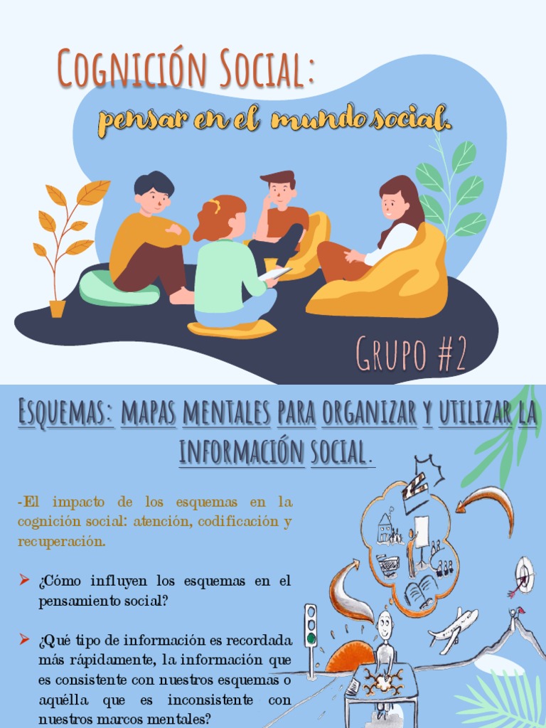 Cognicion Social | PDF | Parcialidad | Pensamiento