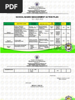 School Monitoring, Evaluation and Adjustment (SMEA) : Name of School ...