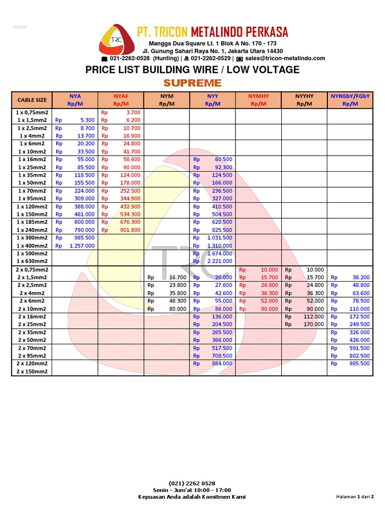 Supreme Cable Price List 2025 | PDF | Electrical Engineering ...