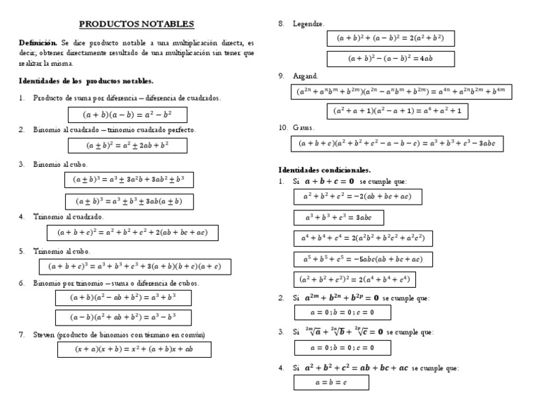 Identidades de Productos Notables | PDF | Matemáticas | Matemática ...