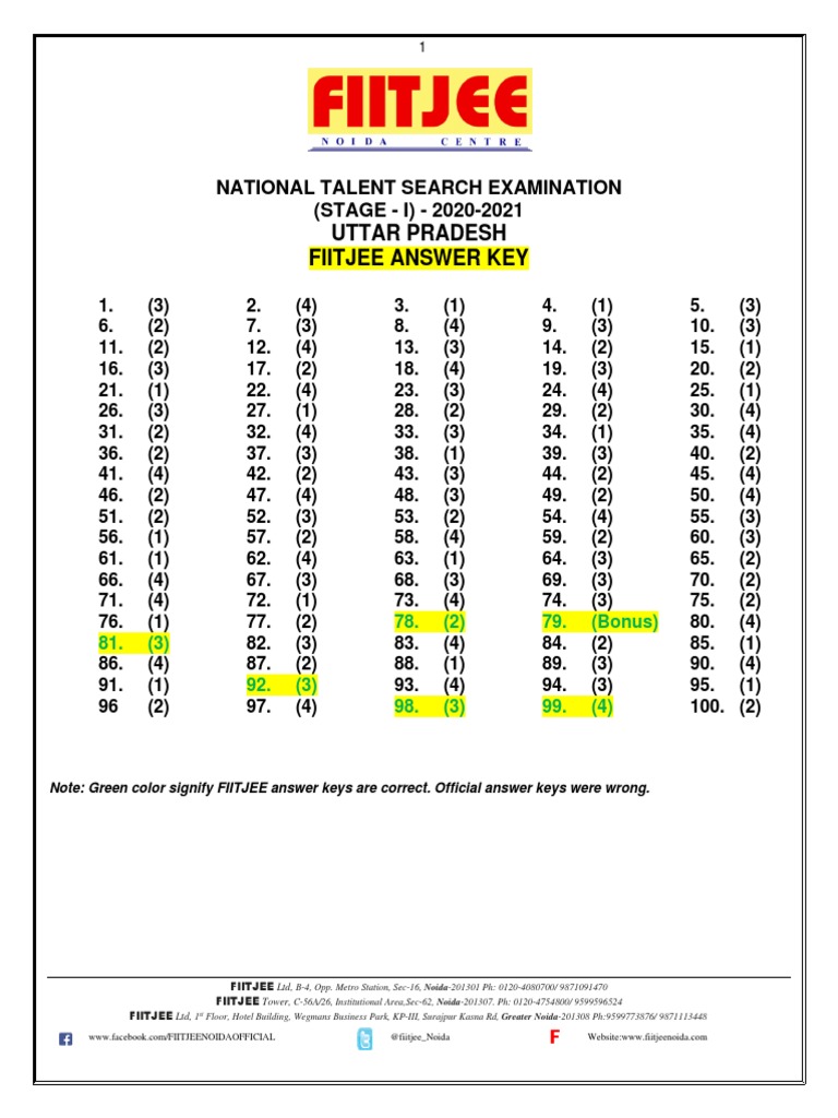 FIITJEE NTSE Answer Key 2020-21 | PDF