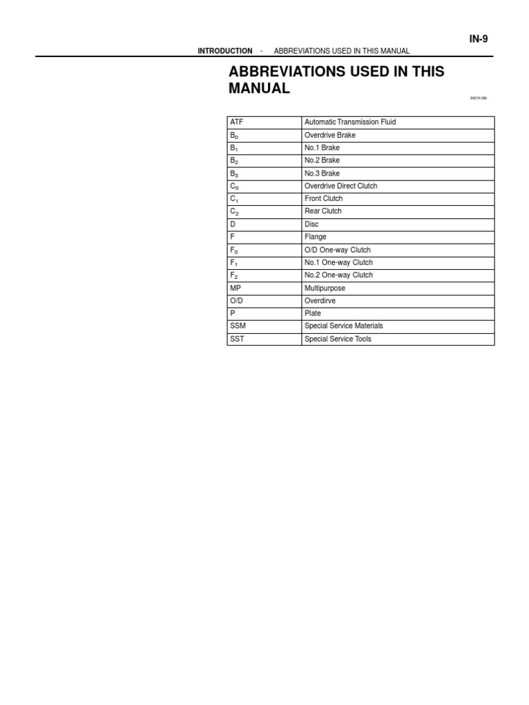 A43D | PDF | Automatic Transmission | Transmission (Mechanics)