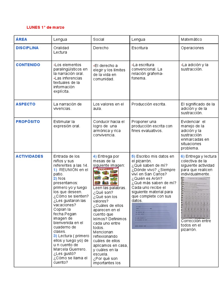 Primer Día de Clases. | PDF | Escritura | Cognición