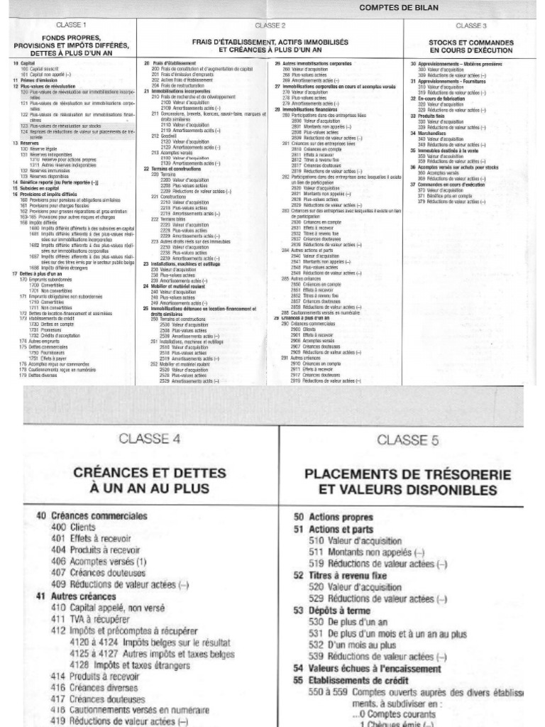 Plan Comptable | PDF