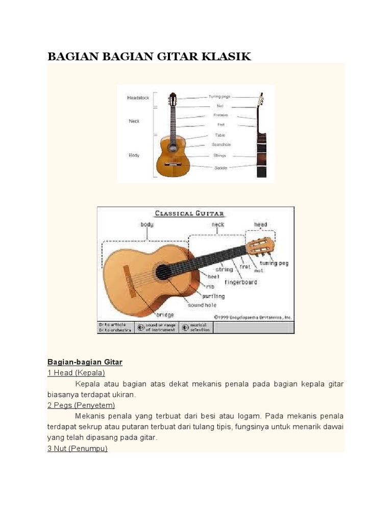 Bagian-bagian Gitar Klasik dan Fungsinya | PDF
